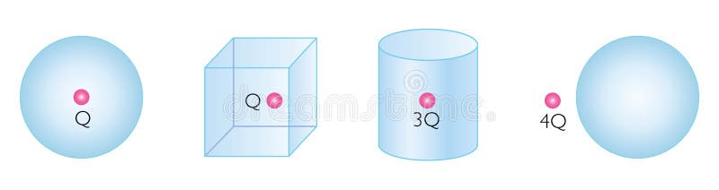 Electric Fields - Physics Education Vector Illustration Stock Vector ...