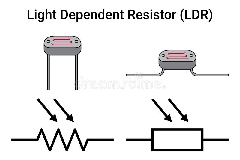Light Dependent Resistor LDR Stock Vector - Illustration of light ...