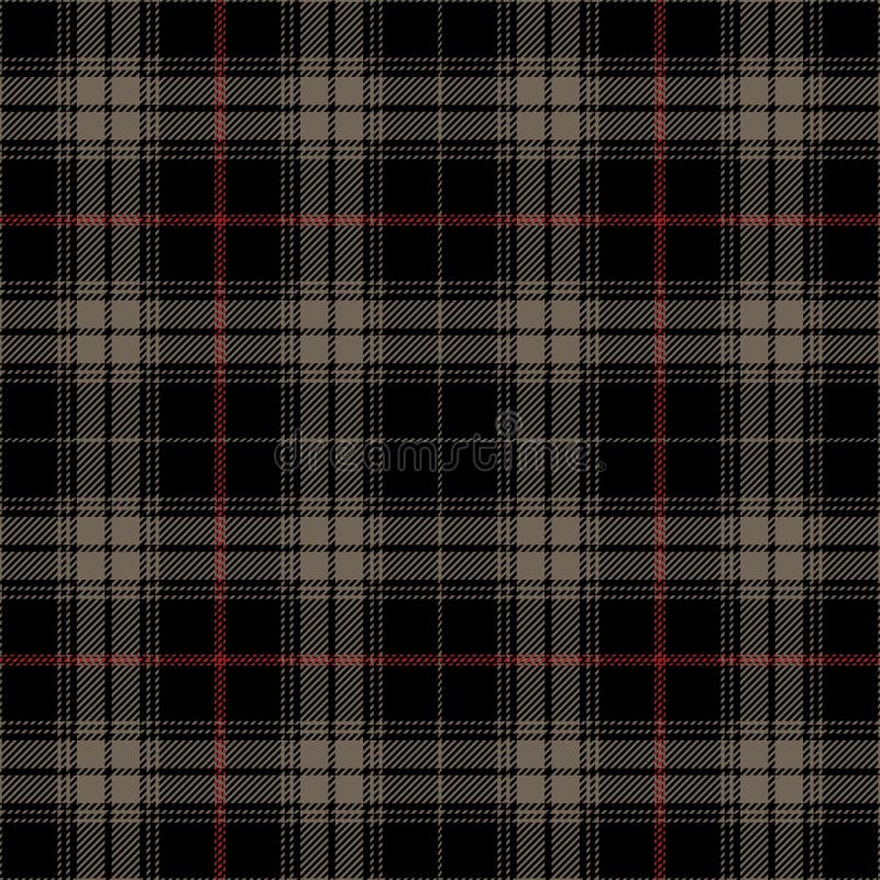 Black and Red Tartan Plaid. Scottish Pattern Fabric Swatch Close-up ...