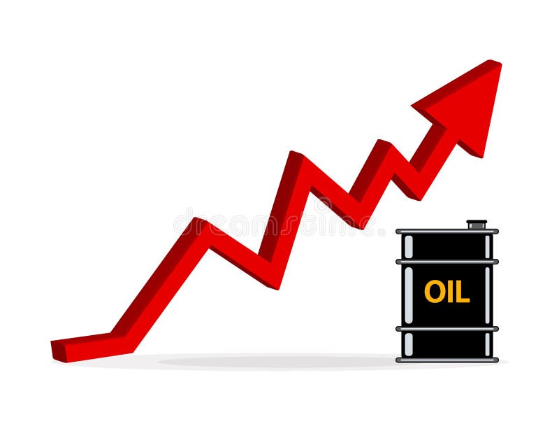 Gasoline Fuel Gas Petrol Oil Stock Value Market Demand Price Hike Rise ...