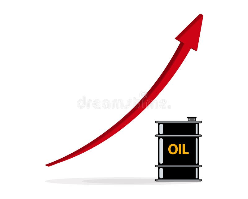 Gasoline Fuel Gas Petrol Oil Stock Value Market Demand Price Hike Rise ...