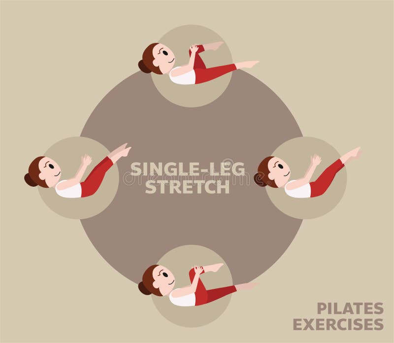 Pilates Moves Exercises Single-Leg Stretch Cute Cartoon Vector ...