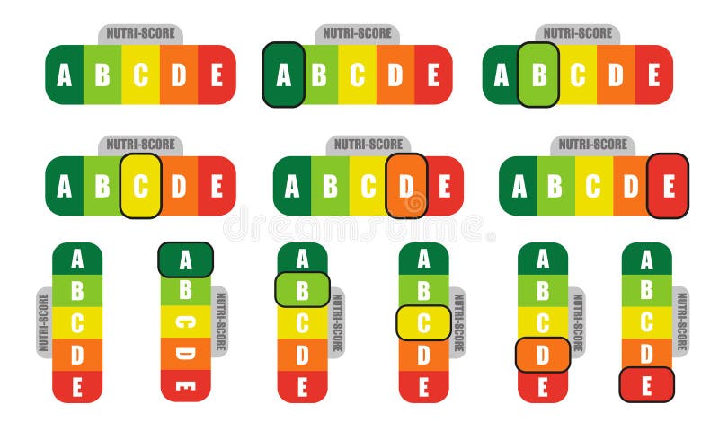Nutri-score Icons Set. Isolatad Nutriscore Stickers for Packaging on ...