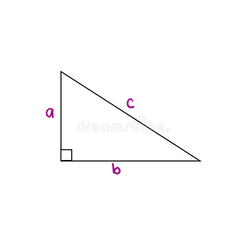 Handwritten Right Triangle Interpreting the Pythagorean Theorem. Two ...