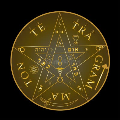 Tetragrammaton Pentagram, Medieval Ancient Symbol of Name of God in ...