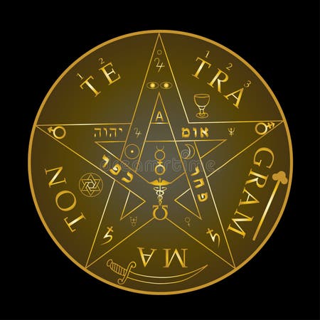 Tetragrammaton Pentagram, Medieval Ancient Symbol of Name of God in ...