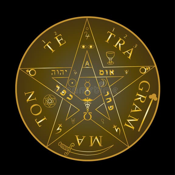 Tetragrammaton Pentagram, Medieval Ancient Symbol of Name of God in ...