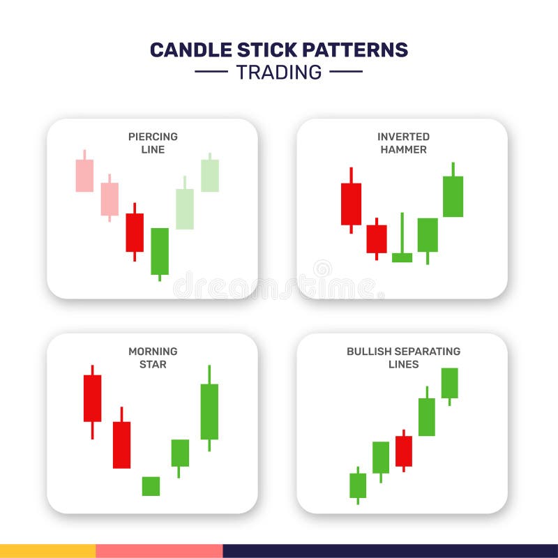 Candlestick Pattern Trading 4 Collection Stock Vector - Illustration of ...