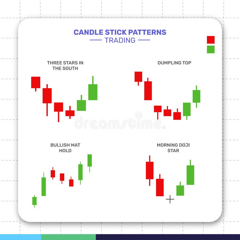Simple Candlestick Pattern Trading Stock Vector - Illustration of ...