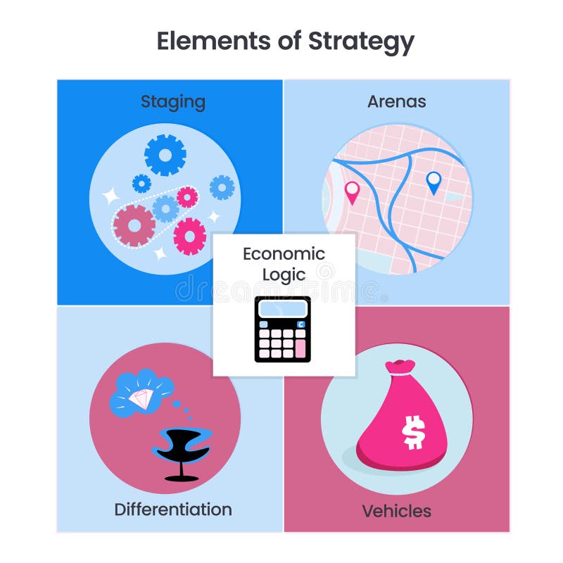 Elements of Strategy Business Infographic Vector Illustration with ...
