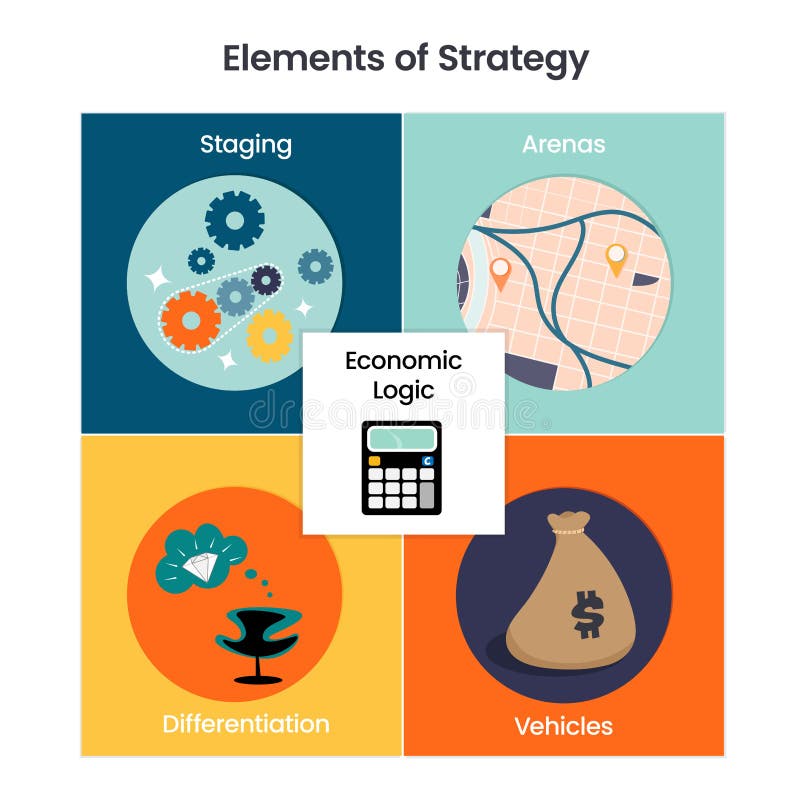 Elements of Strategy Business Infographic Vector Illustration with ...