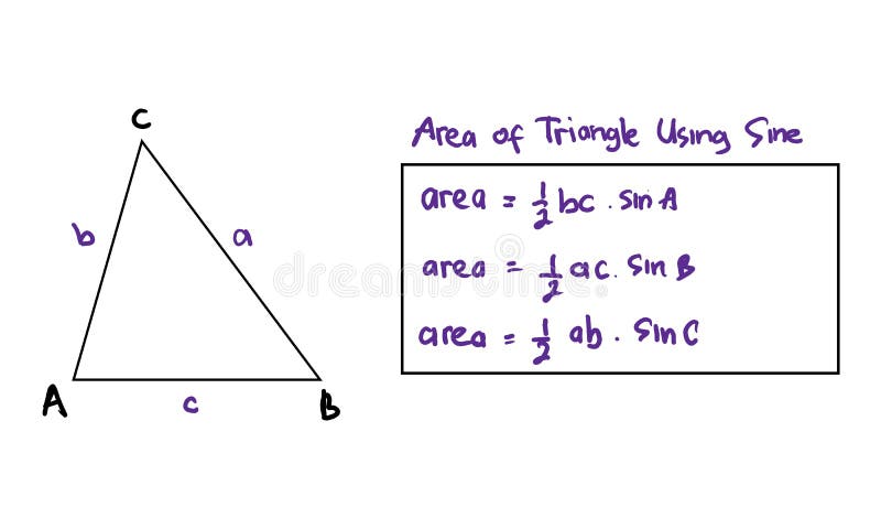 Calculate the Area of â€‹â€‹any Triangle If You Know One of the Angles ...