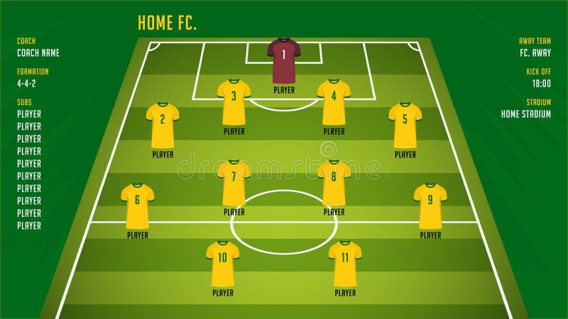 Football Team Formation, Starting List or Lineups Infographic Template ...