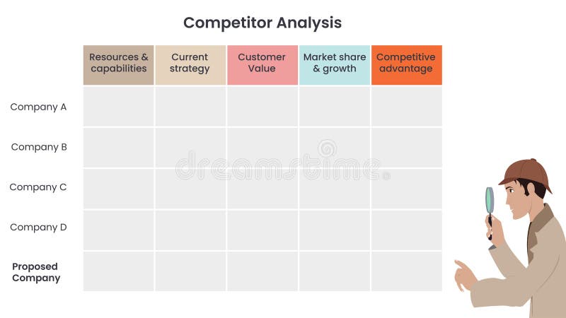 Competitor Analysis Business Vector Illustration Template Stock Vector ...