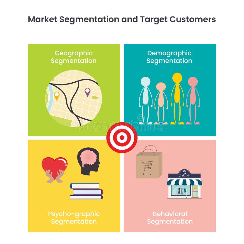 Sales Segmentation Stock Illustrations – 822 Sales Segmentation Stock ... Sales Segmentation Stock Illustrations – 822 Sales Segmentation Stock ...