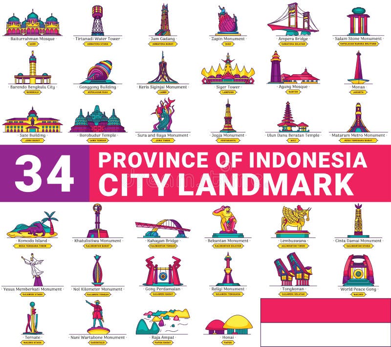 Indonesia City Landmark Province Full Bundle Stock Vector ...
