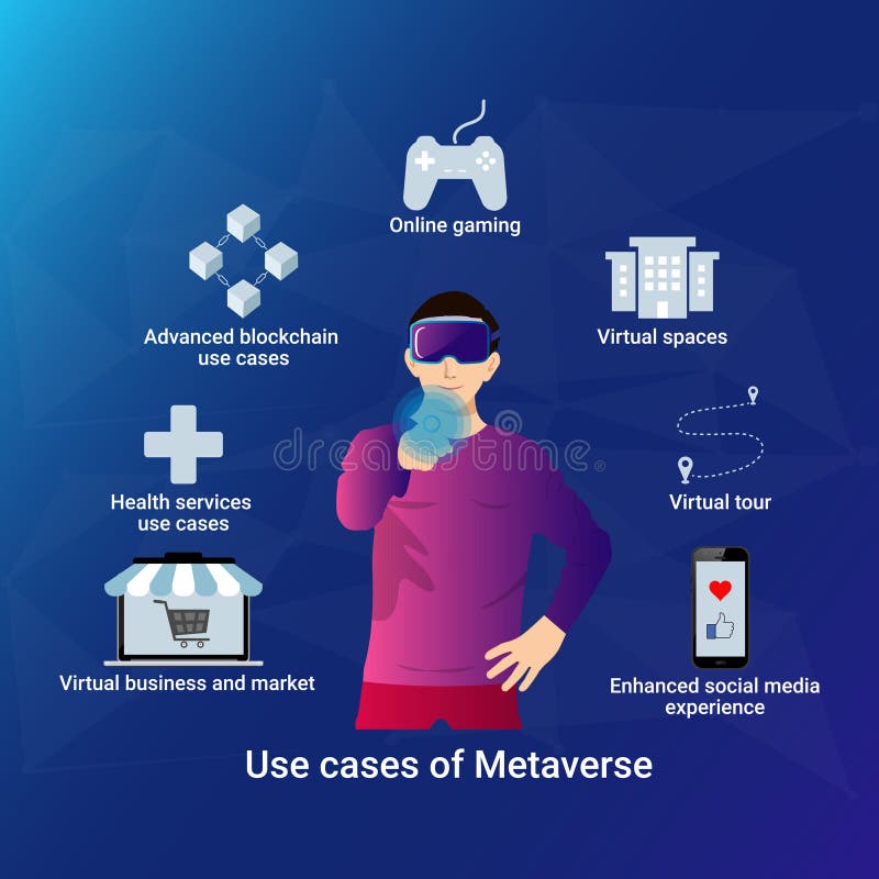 Use Cases of Metaverse Vector Illustration Graphic Stock Illustration ...