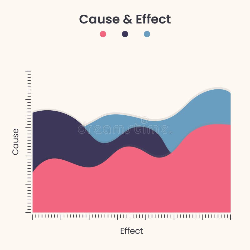 Cause and Effect Vector Illustration Graphic Chart Stock Vector ...
