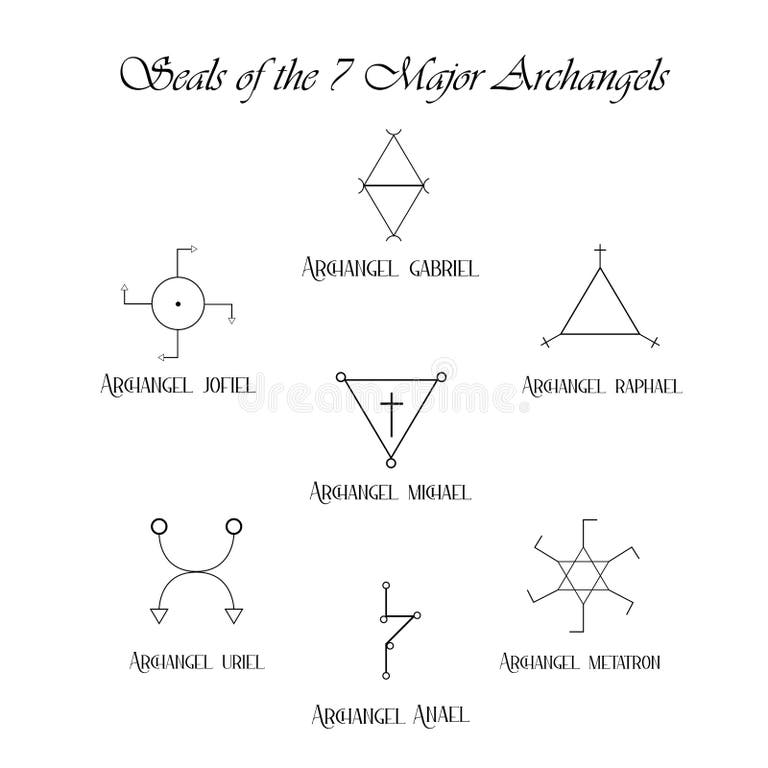Seals of the Seven Archangels Sigils Majors, Alchemy Angelic Symbols ...