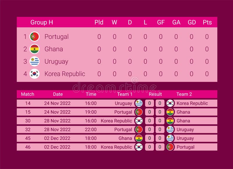 Football Results Table Group H Stock Vector - Illustration of cameroon ...
