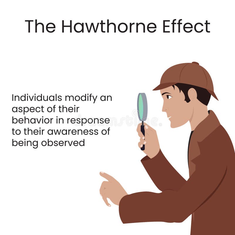 The Hawthorne Effect Psychology Learning Theory Vector Illustration ...