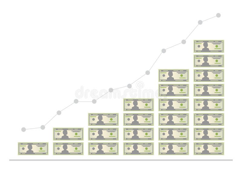 A Money Bar Graph Increasing in Cost Stock Vector - Illustration of ...