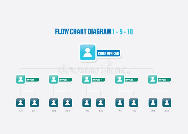 Corporate Organization Chart with Business People Icons. Vector ...