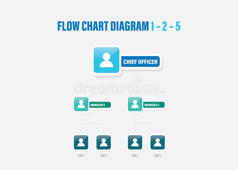 Corporate Organization Chart with Business People Icons. Vector ...