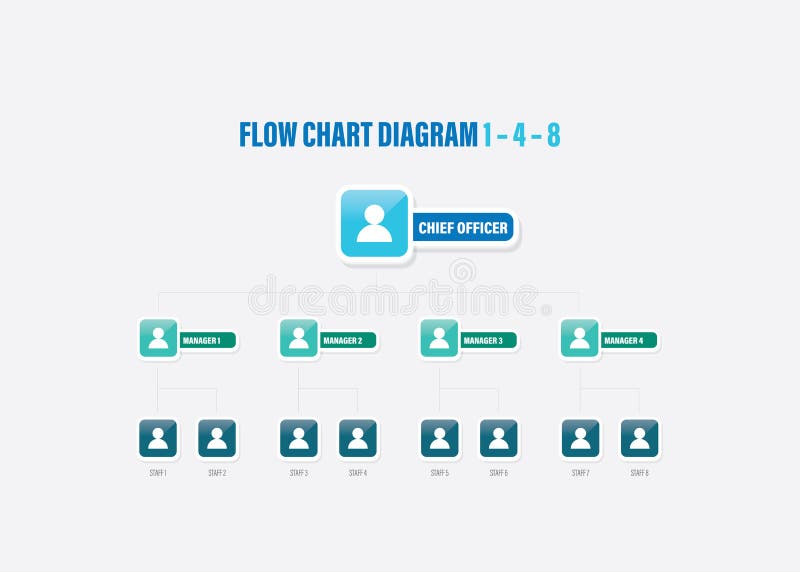 Corporate Organization Chart with Business People Icons. Vector ...
