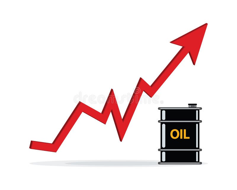 Gasoline Fuel Gas Petrol Oil Stock Value Market Demand Price Hike Rise ...