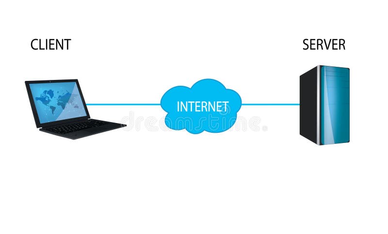 Client Server Communication Stock Vector - Illustration of concept ...