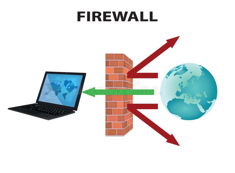 Network firewall icon stock vector. Illustration of flame - 273212861