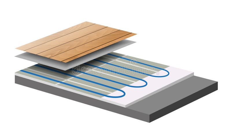 Floor Heating System - Srcoss Section -floor Panels, Concrete Screed ...