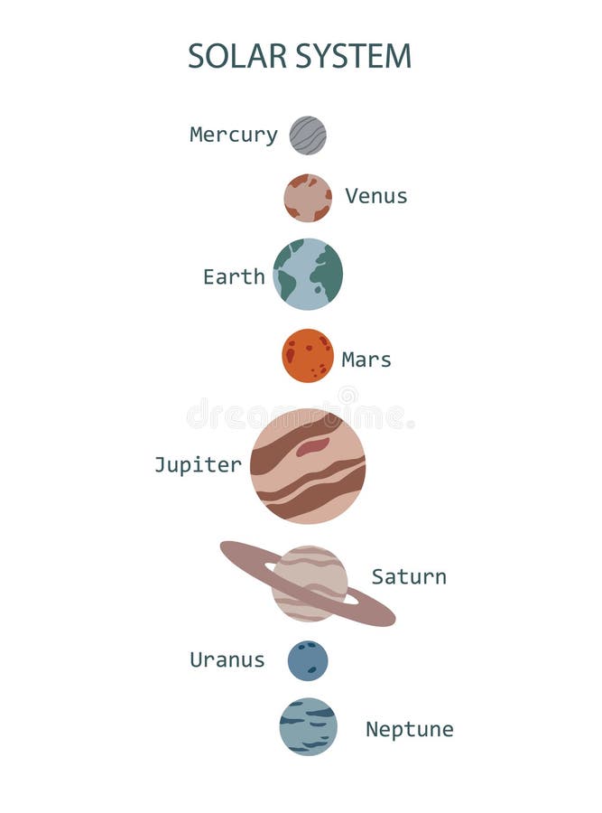 The Solar System Font