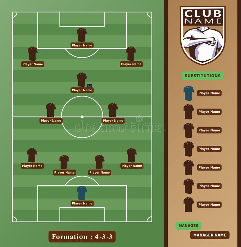 Soccer Lineups, Football Players 4-3-3 Formation Scheme on a Soccer ...