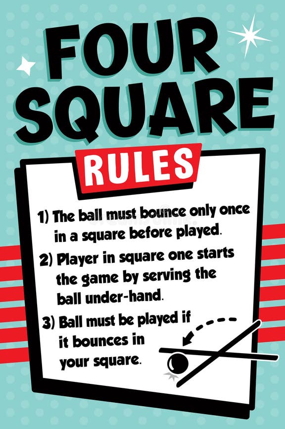 Four Square Game Rules Sign, Recess Games, School Playground Poster ...