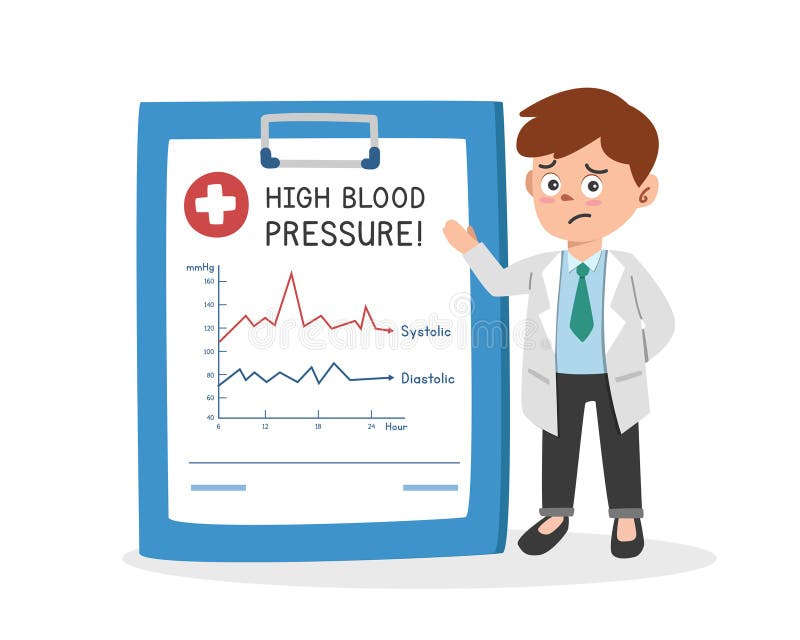 High Blood Pressure Clipart Cartoon Style. Worried Doctor Showing the ...