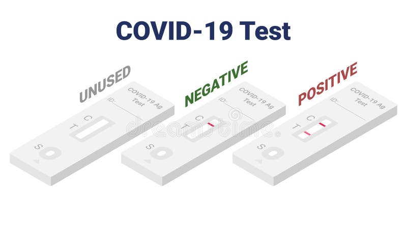 COVID-19 Rapid Test Kit with Cassette, Dropper Tube, Swab Stick Flat ...