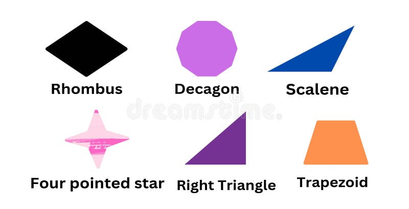 Types Of Shapes And Their Names
