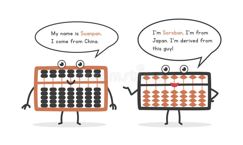 Soroban Characters Stock Illustrations – 1 Soroban Characters Stock ...