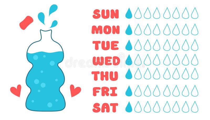 Water Tracker Template with Bottle and Splash. Drinking Water Checklist ...