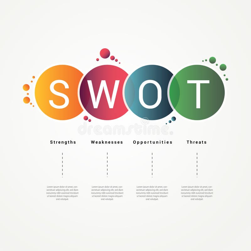 Four SWOT Analysis Template. Infographic Presentation with 4 Letters ...