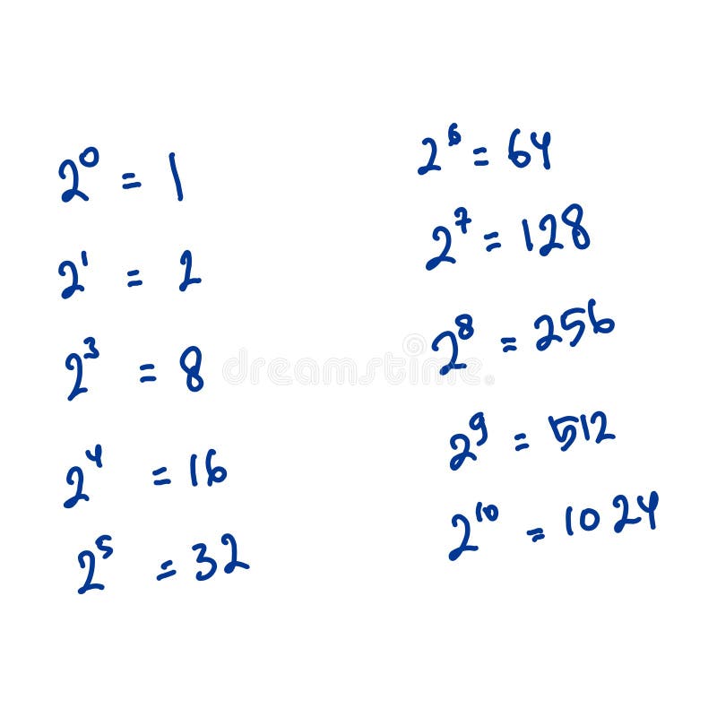 Mathematics Vector Illustration with Hand Drawn Numbers and ...