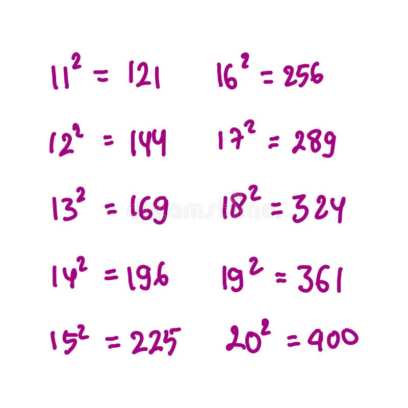 Mathematics Vector Illustration with Hand Drawn Numbers and ...