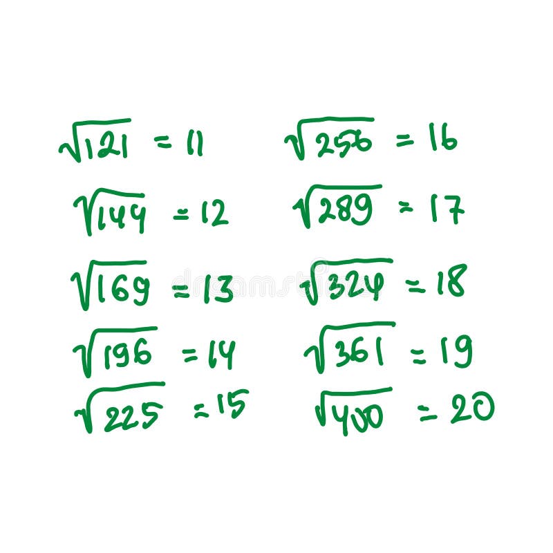 Mathematics Vector Illustration with Hand Drawn Numbers and ...