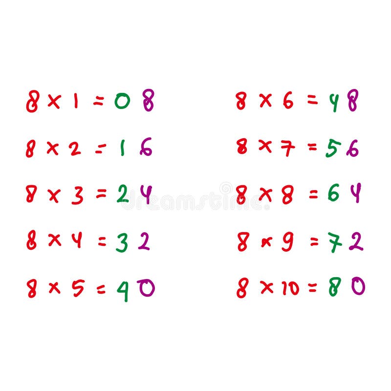 Mathematics Vector Illustration with Hand Drawn Numbers and ...
