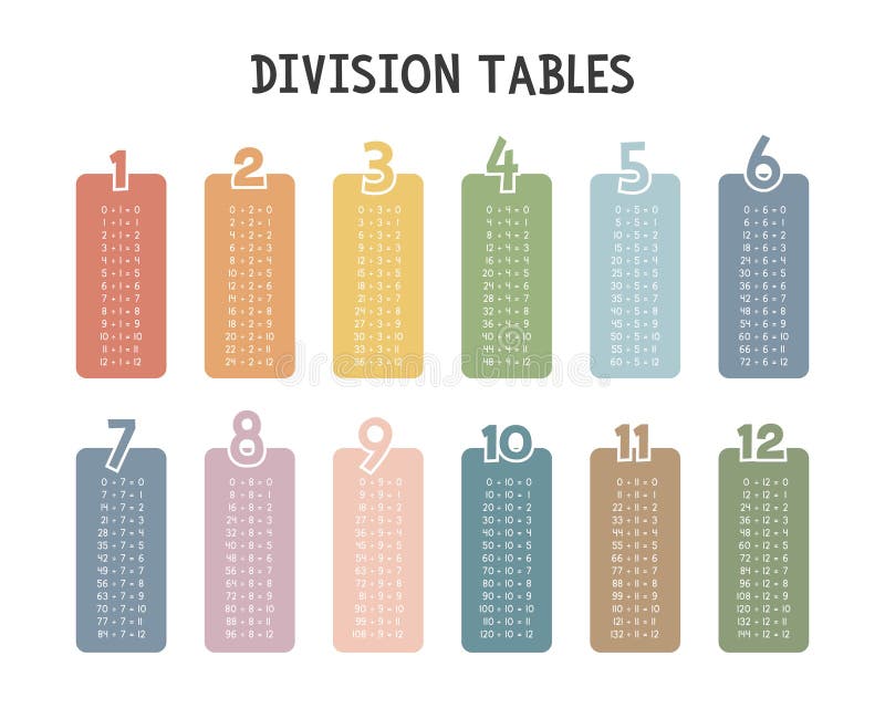 Math Operations Clipart. Addition, Subtraction, Multiplication ...