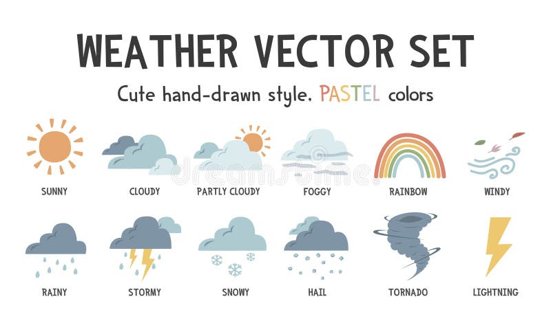Weather Vector Set. Cute Weather Vector Illustration with Names Stock ...