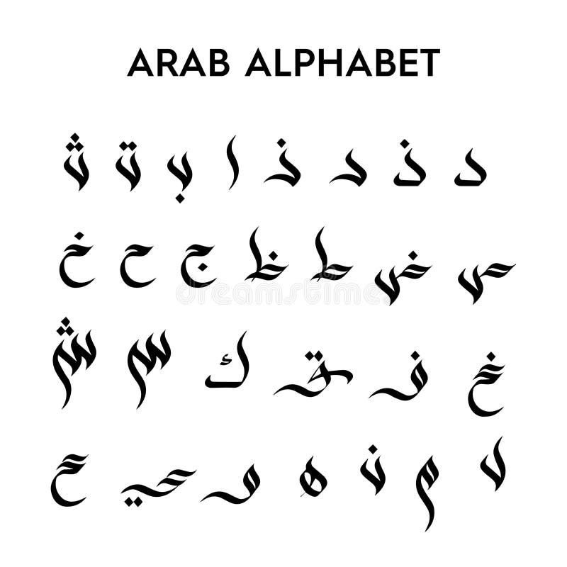 Set of Arabic Alphabet , Vector. Arab Alphabet Big Set. Arabic ...