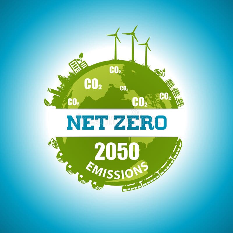 Net Zero Greenhouse Gas Emission Target Carbon Climate Neutral Campaign ...